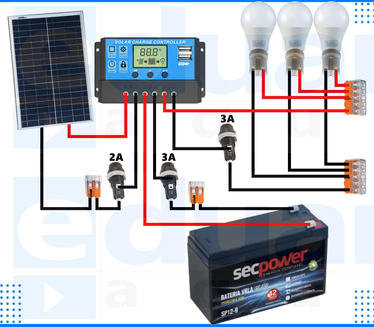 Mini KIT Energia Solar OFFGRID: Aprenda Ligar na PRÁTICA